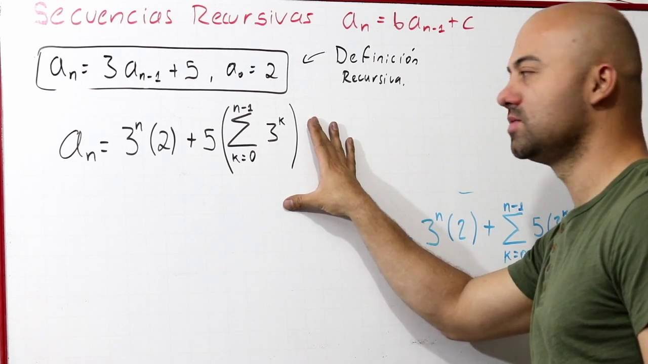 Secuencia Recursiva | Fórmula Explícita | No Homogénea - YouTube