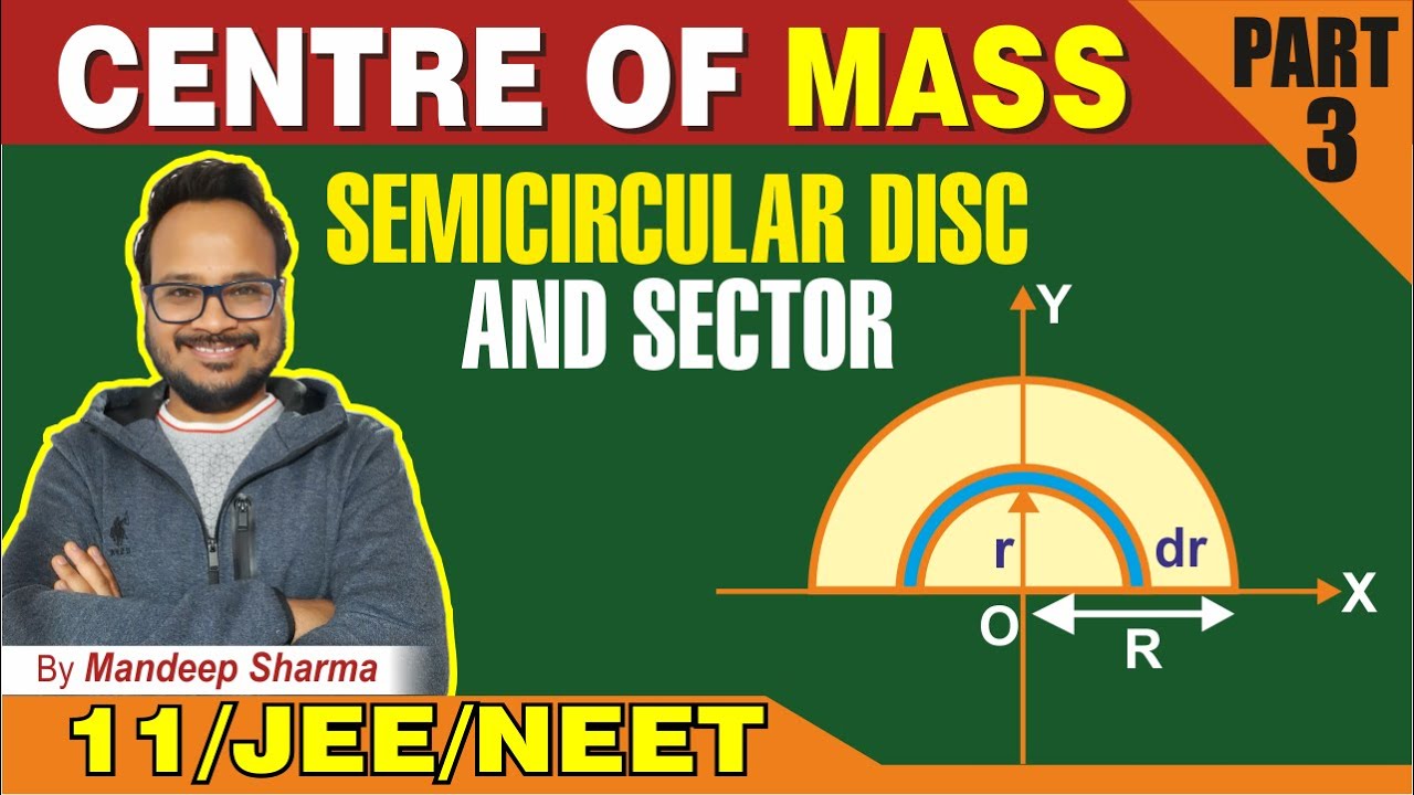 Centre of Mass 03 || Centre of Mass of Semicircular Disc and Sector ...