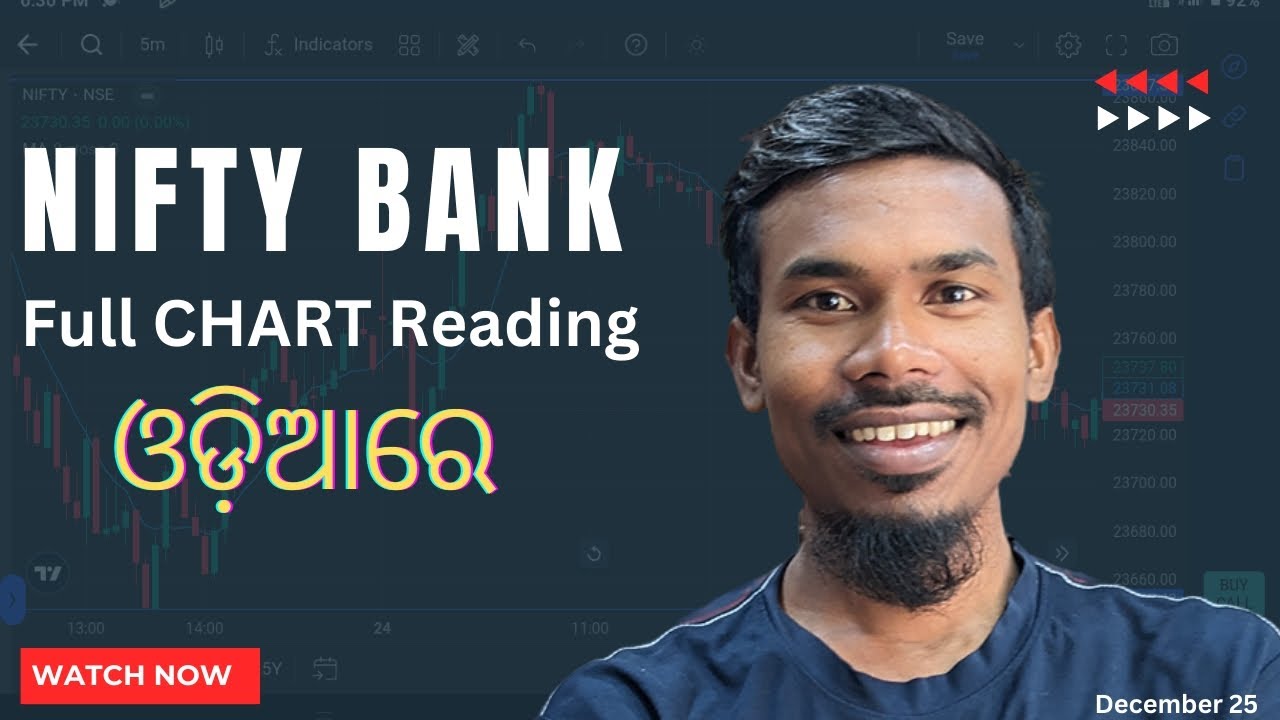 NIFTY BANK Full Chart Reading in Odia | Chart Analysis in Odia 📈 - YouTube