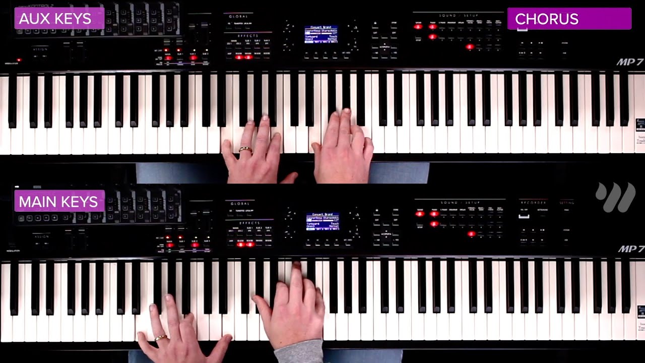 My King Forever - Josh Baldwin - Keyboard Tutorial - YouTube