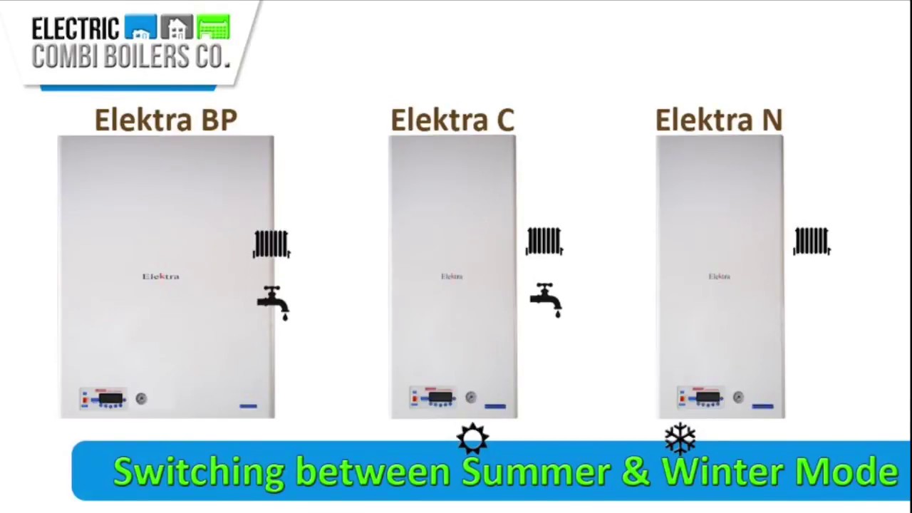 Electric Combi Boilers Company - Switching between Summer & Winter mode ...