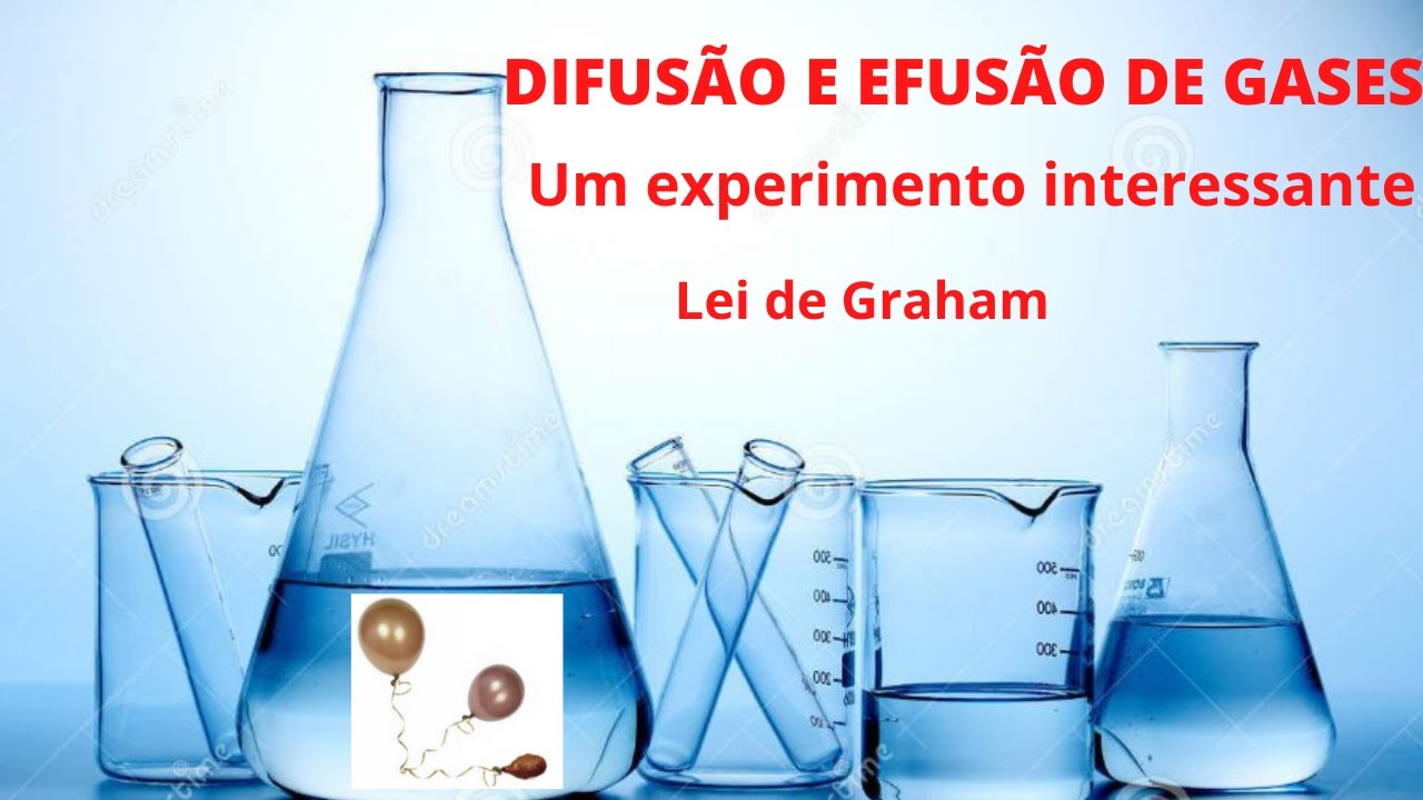 Experimento De Difusao