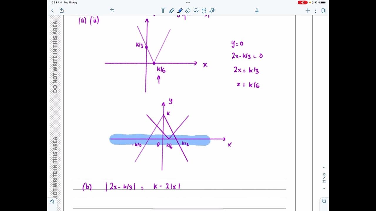 P3 How to : Solve modulus problems - YouTube