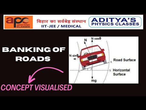 Banking of Roads#bestphysicsclassesinpatna #physics #neet # ...