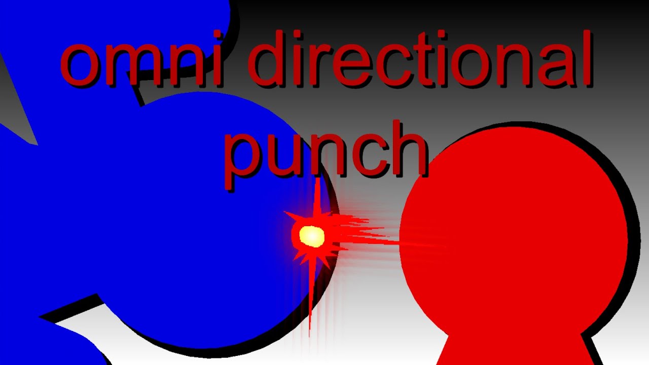 Omni-directional punch (stick man) - YouTube
