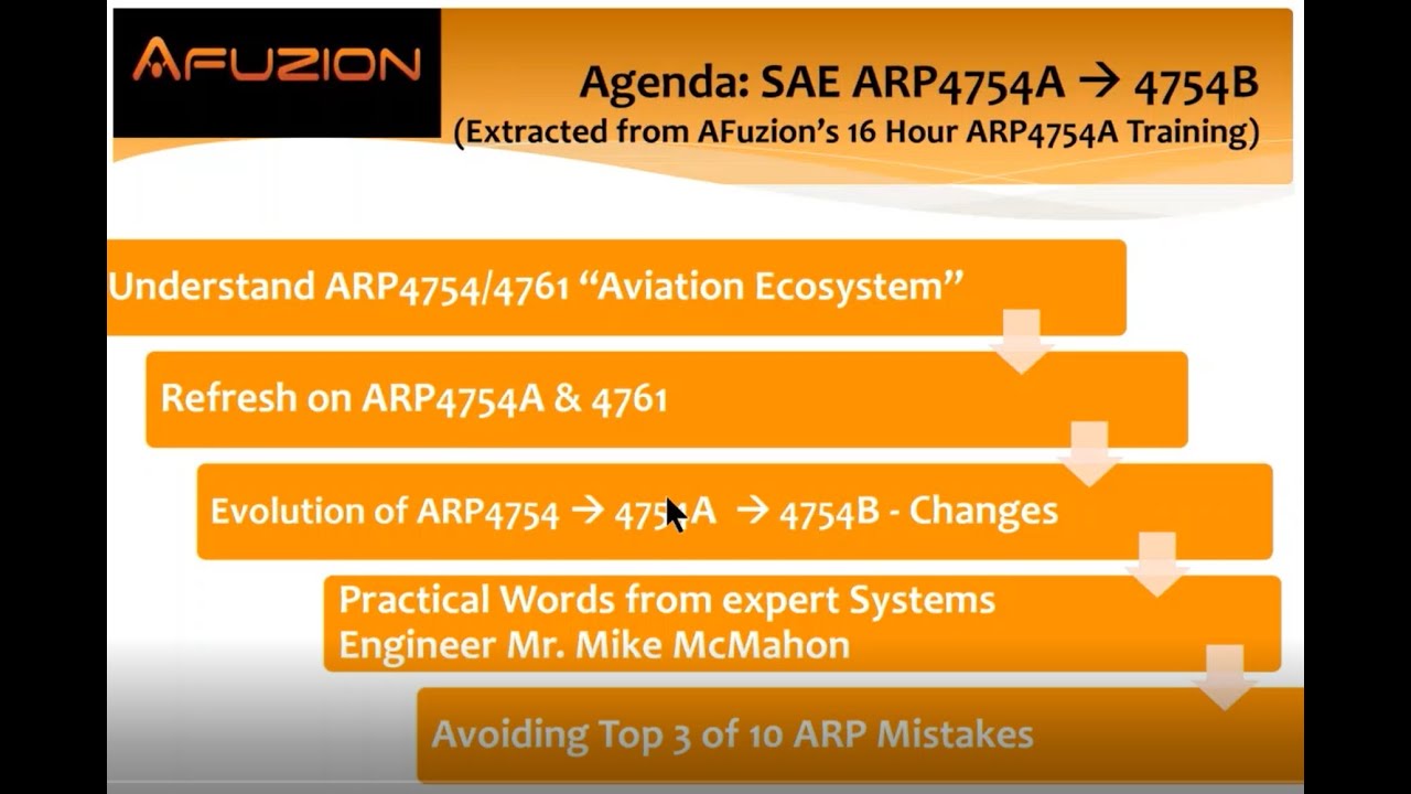 ARP4754B: Aviation Systems: Best Practices Evolving from ARP4754A - YouTube