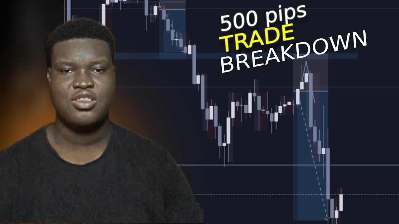how I caught 500 pips trading USDJPY|Forex price action strategy - YouTube