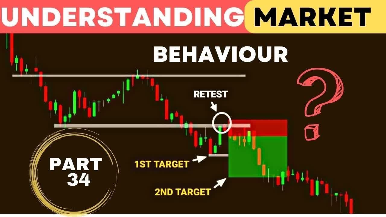 New PART 34 UNDERSTANDING MARKET BEHAVIOUR # ...