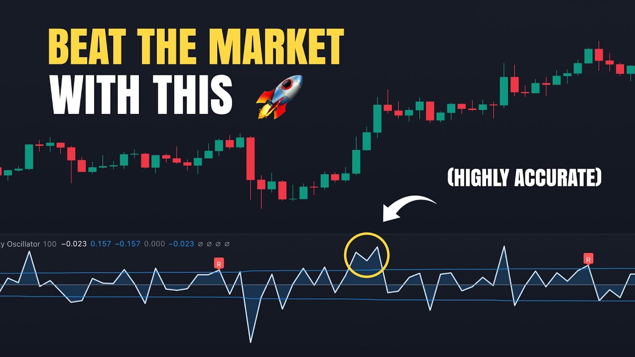 Increase your Winrate by 50% with this forex indicator Strategy ...