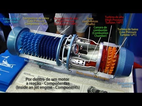 Vista em corte e detalhada de MOTOR A REAÇÃO aeronáutico EM MINIATURA ...