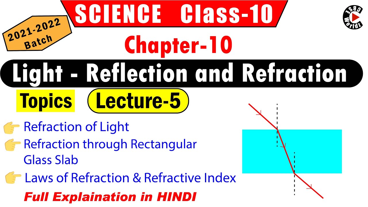 Science | Class-10 | Chapter-10 | Light - Reflection and Refraction ...
