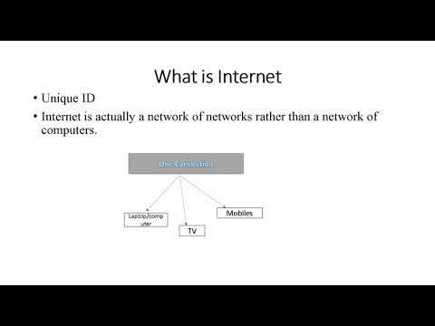 BCA- Web Programming- Session 1 | Introduction to internet | - YouTube