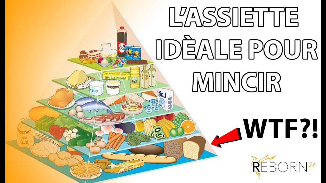 QUOI MANGER POUR MAIGRIR RAPIDEMENT - Reborn21 - YouTube