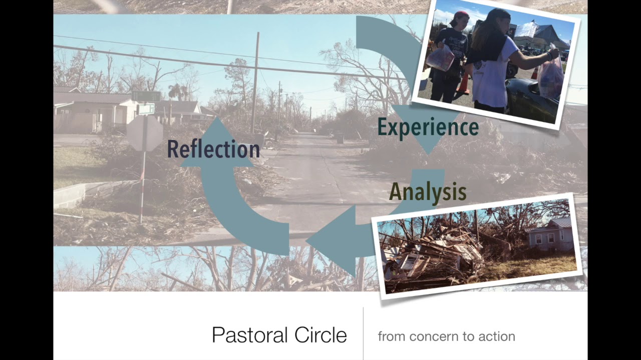 The Pastoral Circle Process - YouTube