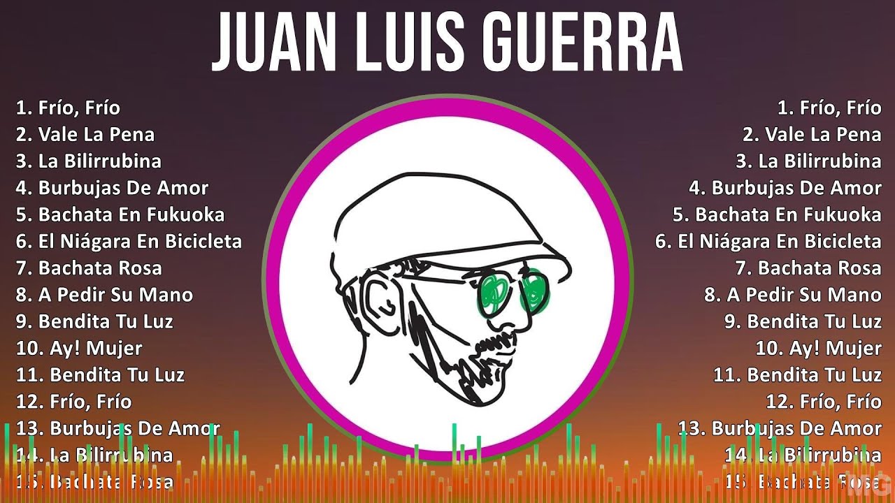 J u a n L u i s G u e r r a 2024 MIX Grandes Éxitos 1 HORA ~ 1980s music, Latin, Bachata, Latin ...