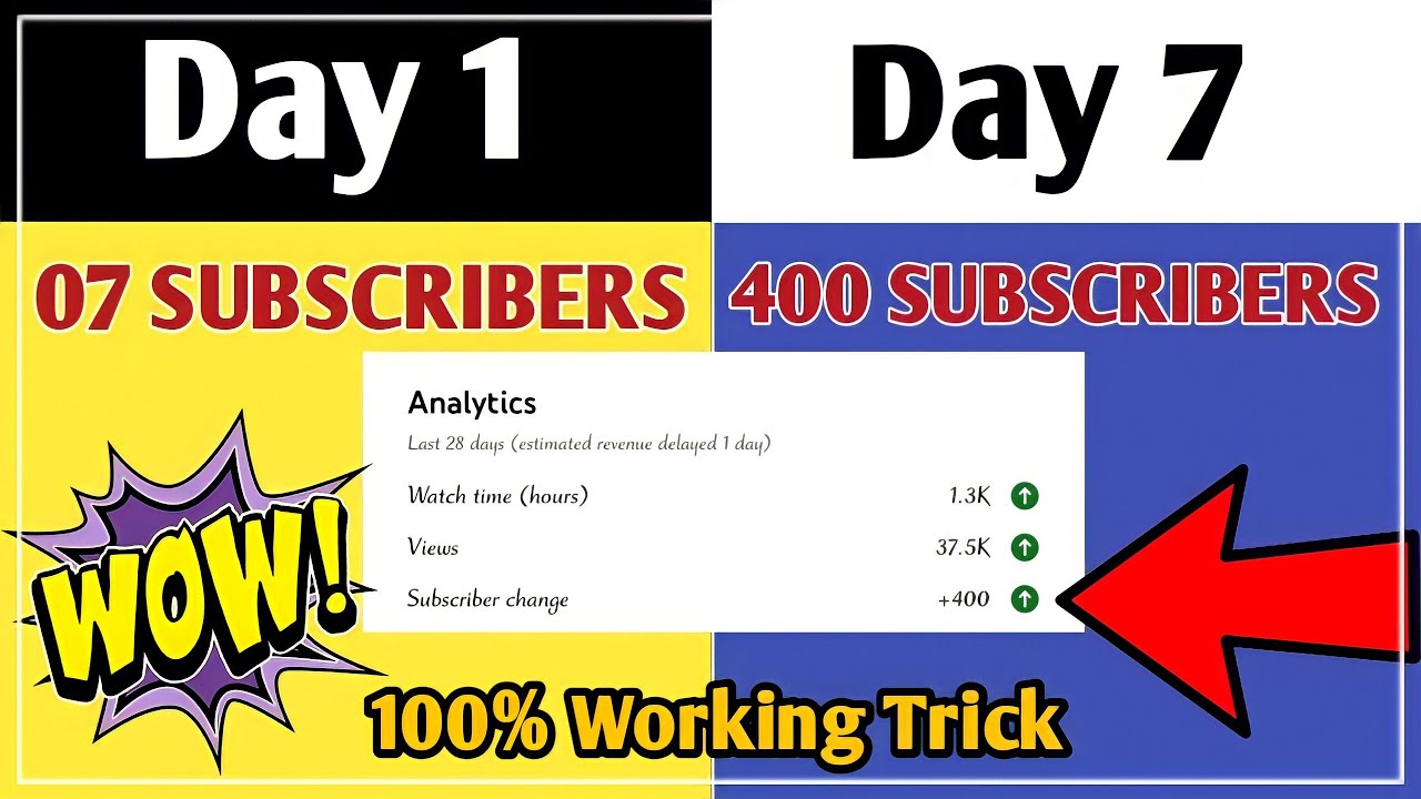 how to increase subscribers on youtube channel free | grow your youtube ...