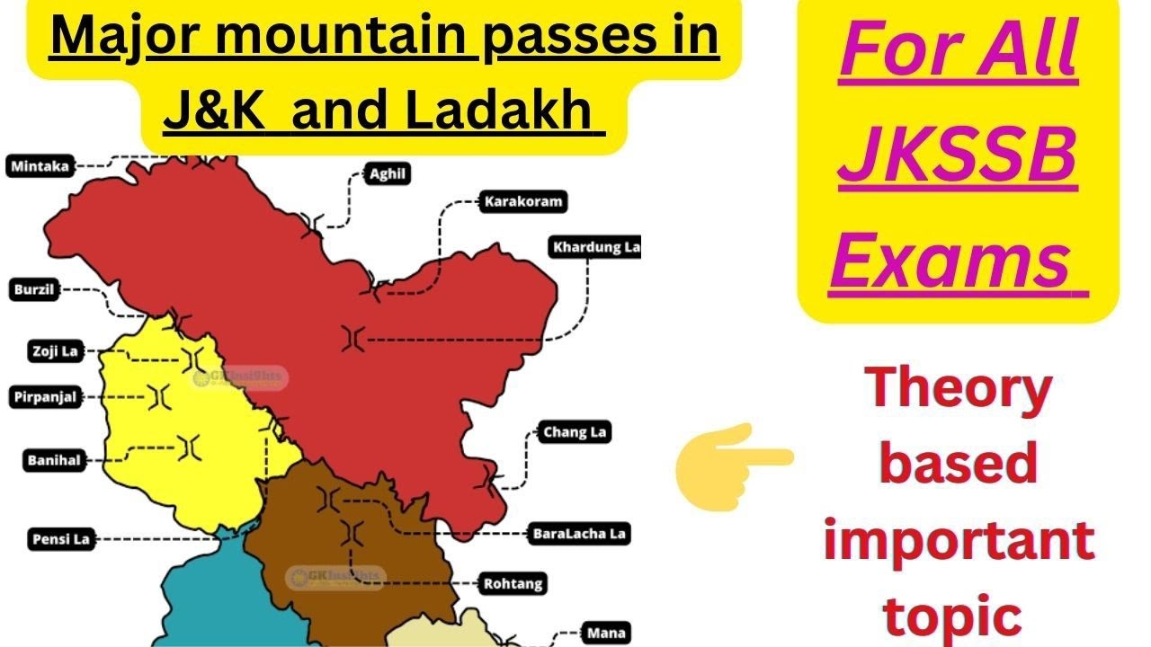 Important Mountain Passes in Jammu and Kashmir and Ladakh || Exam ...