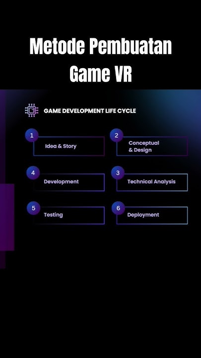 Metode Pembuatan Game VR bisa menggunakan GDLC (Game Development Life Cycle) #vrgame #vr - YouTube