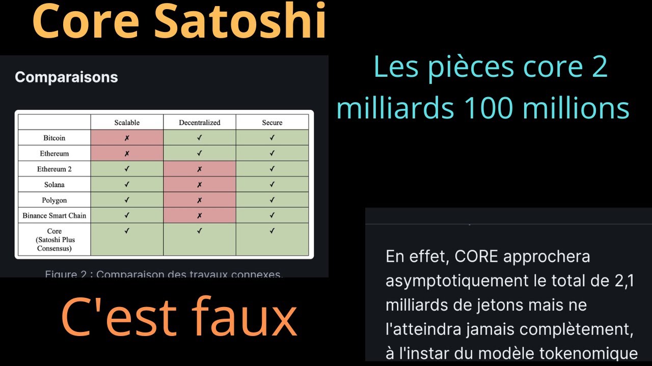 Core Satoshi ! Les pièces core Créer ne vaut pas les 1 milliards 100 ...