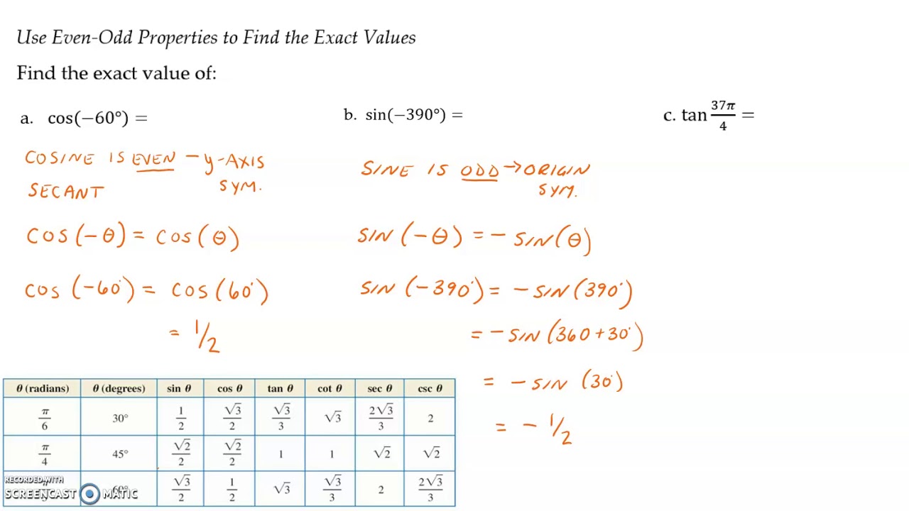 7.5 Unit Circle Approach; Properties of Trigonometric Functions Video 3 ...