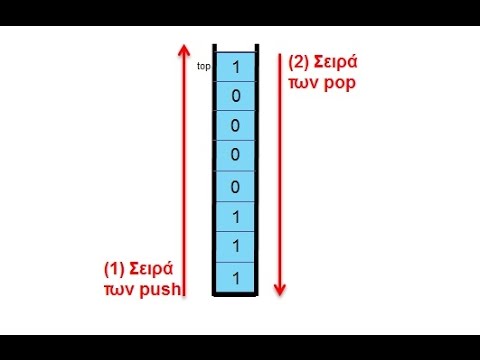 ΔΟΜΕΣ ΔΕΔΟΜΕΝΩΝ ΣΕ C - ΜΑΘΗΜΑ 2 - ΣΤΟΙΒΑ - Θεωρία 4 από 5 - YouTube