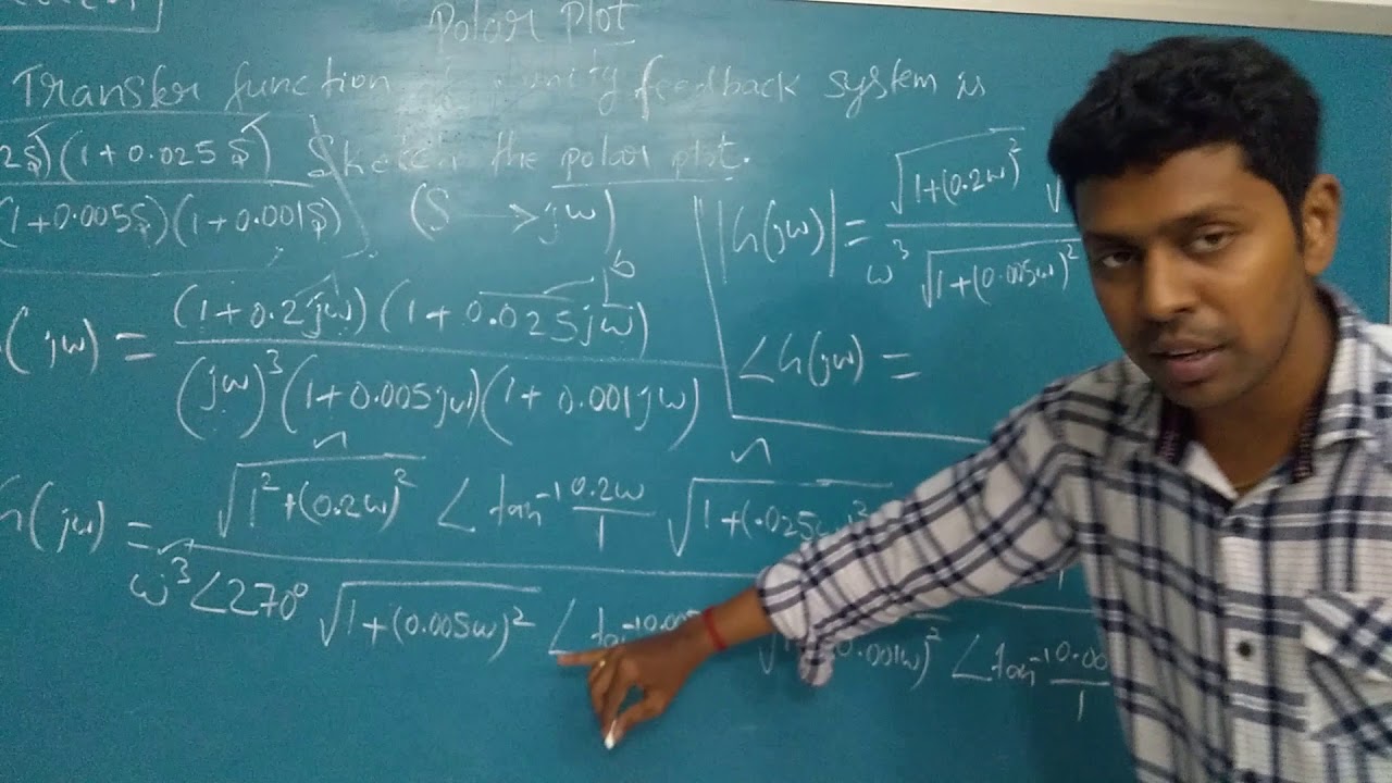 Polar Plot Problem 3 | Control system in Tamil | LDCS - YouTube