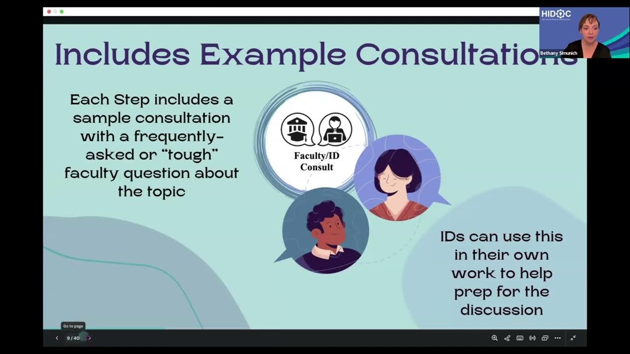 HIDOC: The course design model purpose-built for online learning - YouTube
