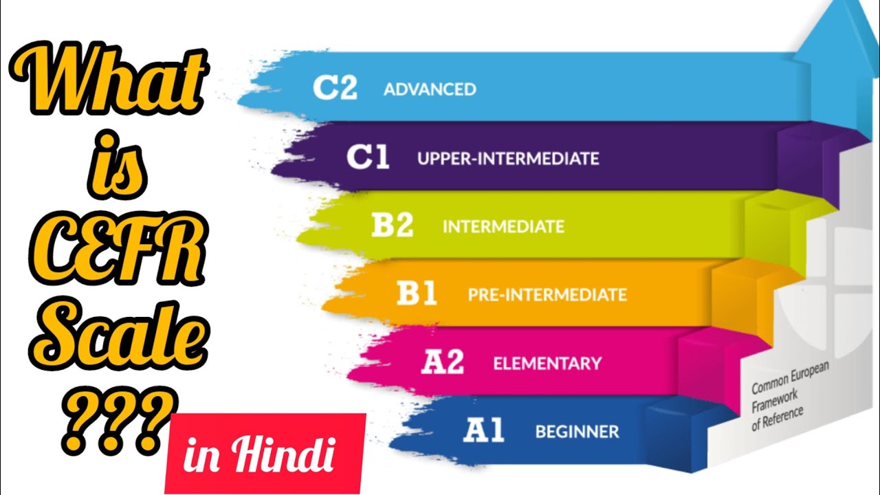 What Is CEFR Level A1 A2 B1 B2 C1 C2 In Hindi Ielts Ielts Life what-is-cefr-level-a1-a2-b1-b2-c1-c2-in-hindi-ielts-ielts-life