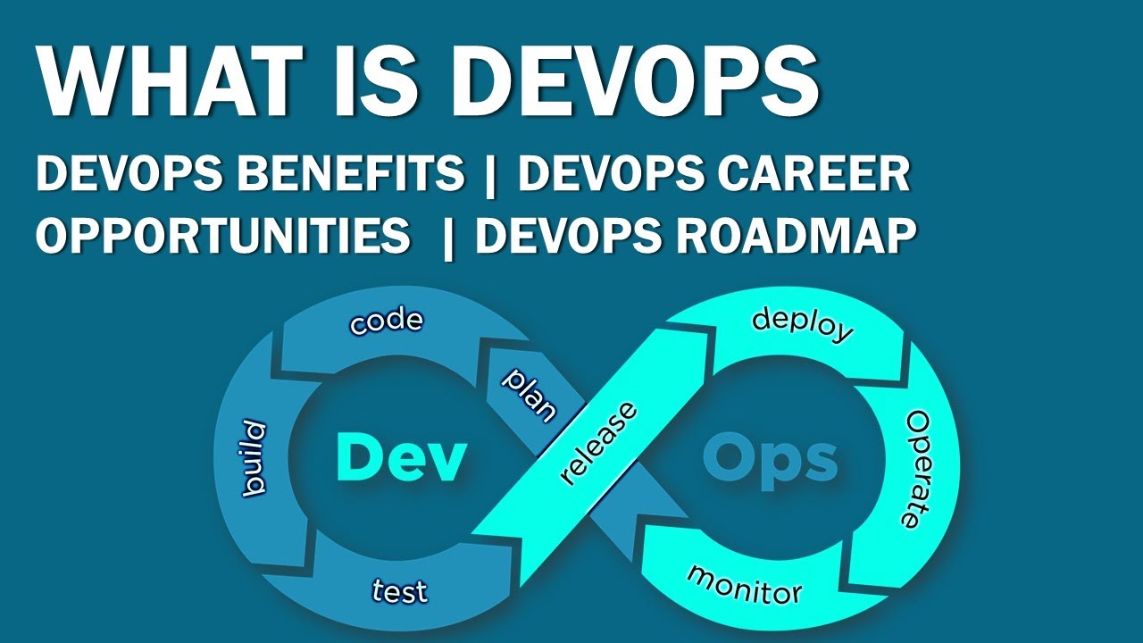 What is DevOps | DevOps Benefits | DevOps Career opportunities | DevOps ...