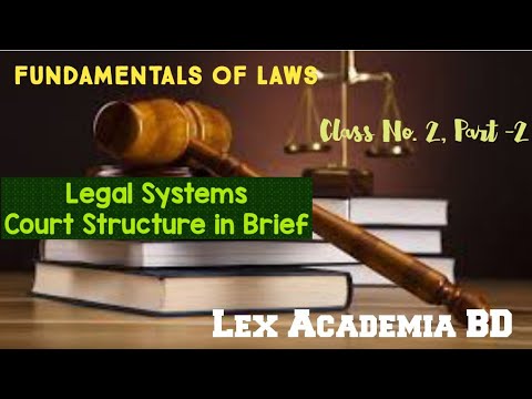 Fundamentals of Laws| Class No. 2| Part-2 | Topic- Legal Systems of ...