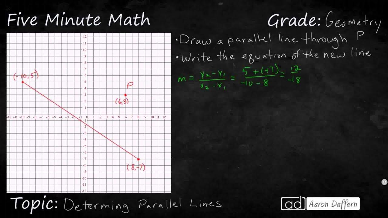 Geometry - Determining Parallel Lines - YouTube