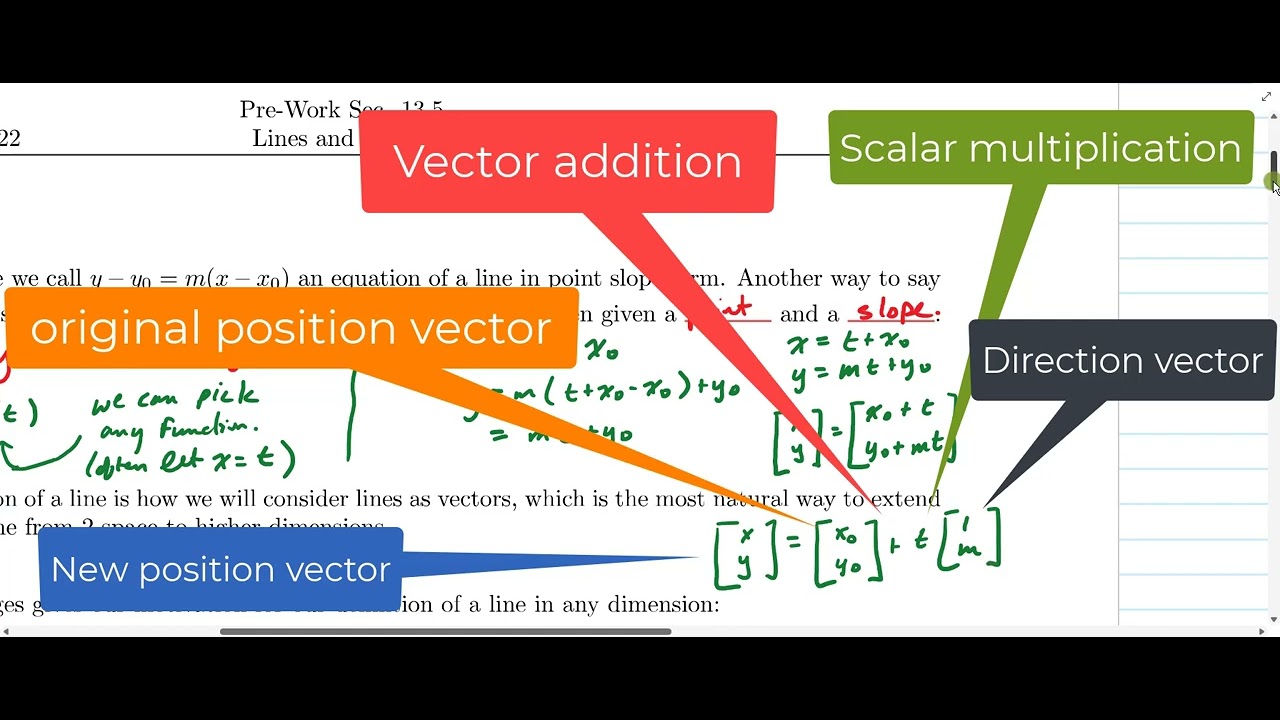 Intro To Lines as Vector Equations - YouTube