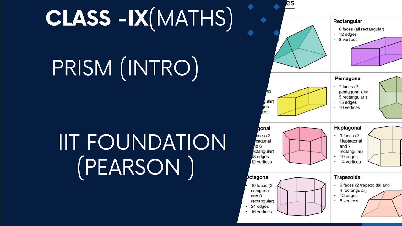IIT foundation book ll prism lclass 9 Pearson book - YouTube