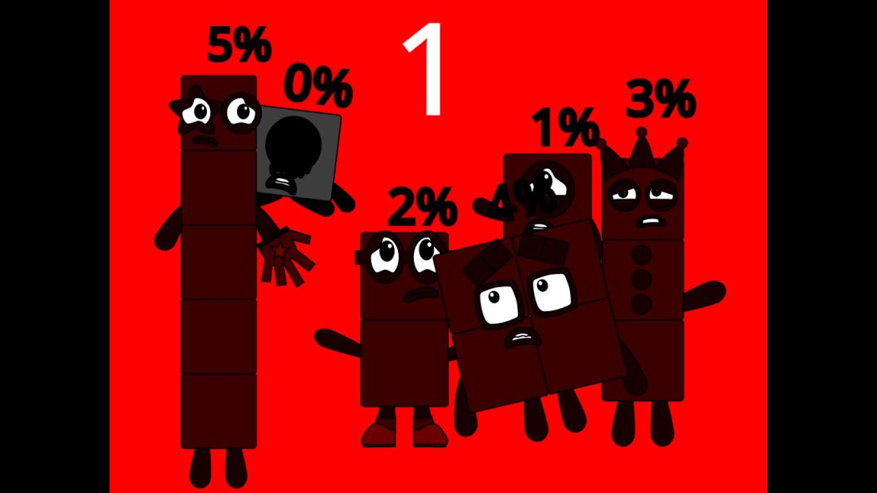 Batteryblocks Band 1 (The Starts Of Batteryblocks Band) - YouTube