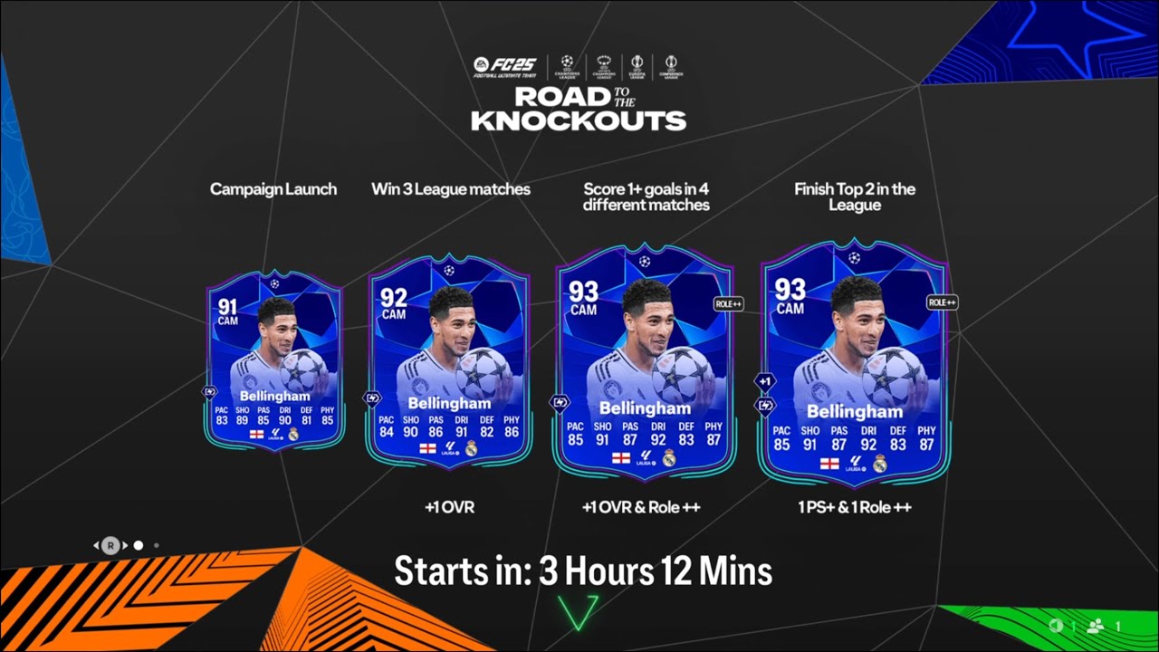 FC25 | RTTK 1st Promo of FC25 is Here & Full Game Release | #eafc25 ...