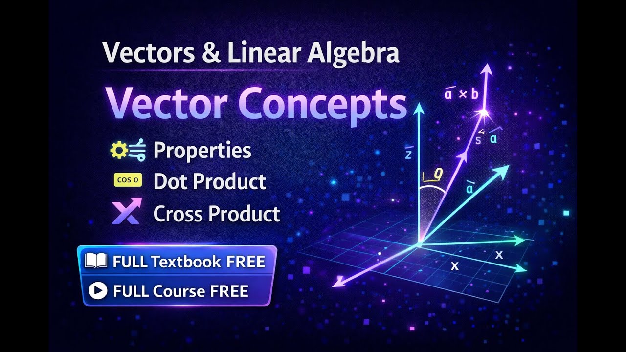 Vector Concepts Explained: Properties, Dot Product & Cross Product ...