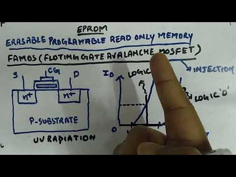 EPROM - Digital Circuits and Logic Design - YouTube