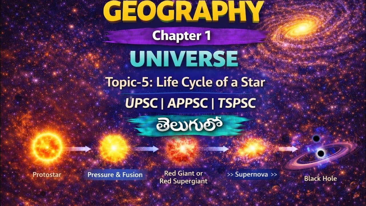 Geography : Chapter -1 Universe | Topic -5 Life Cycle of a Star - YouTube