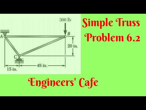 Simple Truss Problem Solution 2 ( Problem 6.2) || Engineering Mechanics ...