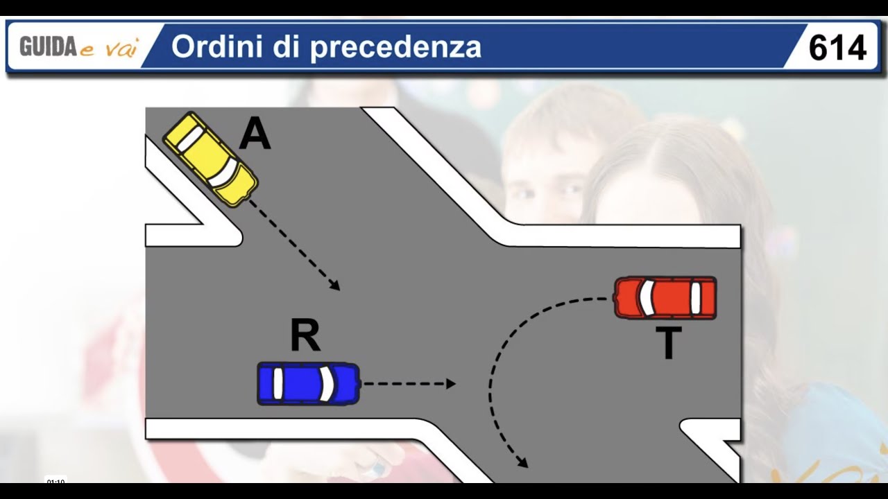 614 incrocio - YouTube