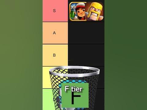 Mobile Game Tier List 📱#shorts - YouTube