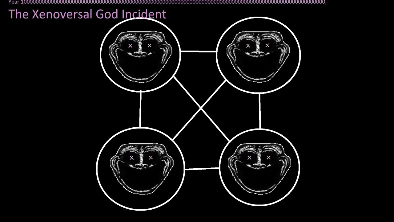Trollge the "Xenoversal God Incident" [The Omniversal Devourer Incident ...