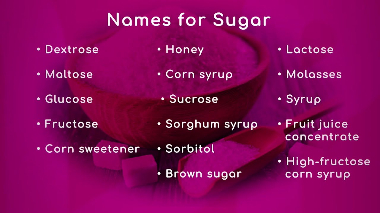 Types of Sugar - YouTube