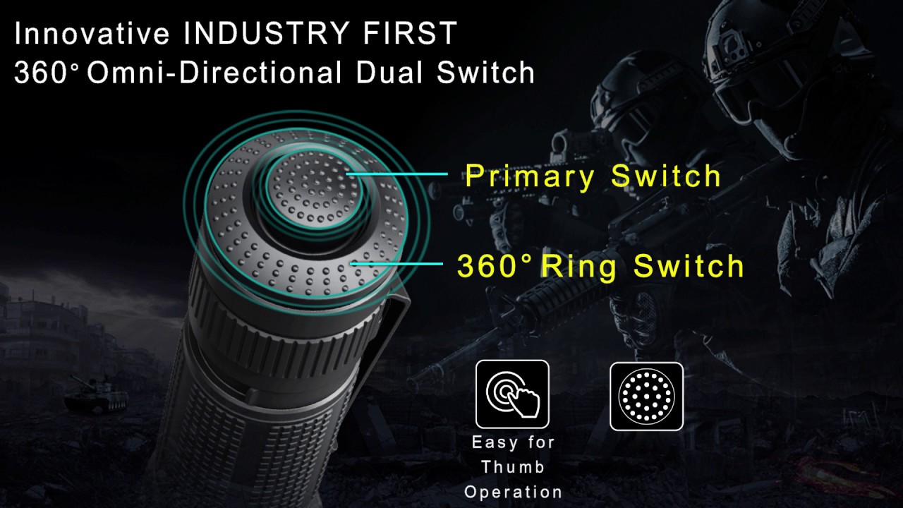 KLARUS 360X3 - 360° Omni-Directional Dual Switch Rapid Reaction ...
