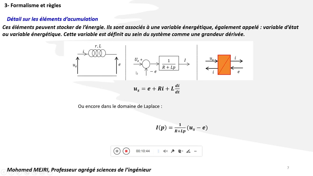 Modélisation et commande d'une MCC par la REM et SMC - YouTube