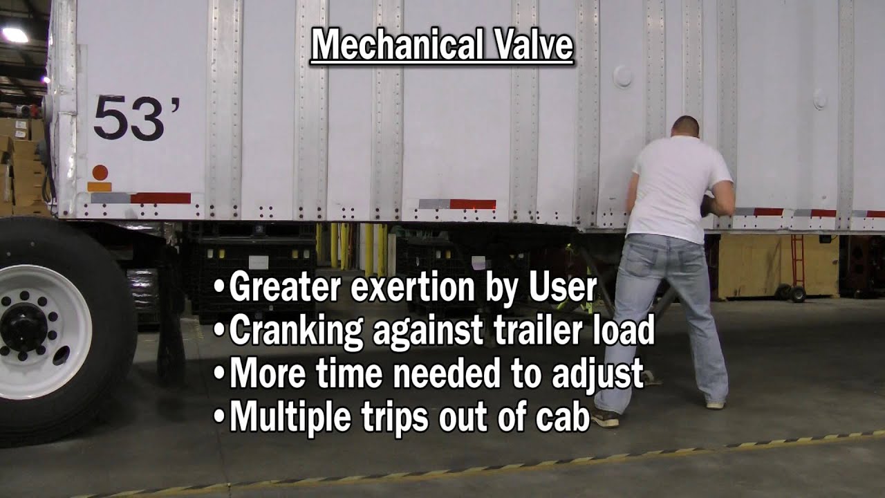 SmartValve by Hadley - YouTube