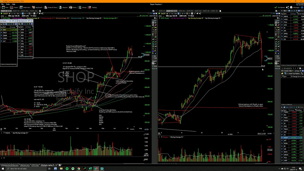 Finally the expected rug pull! Now what? - YouTube