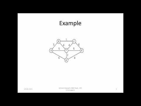 DAA 4th sem Module 3 Kruskal's Algorithm for constructing Spanning Tree ...