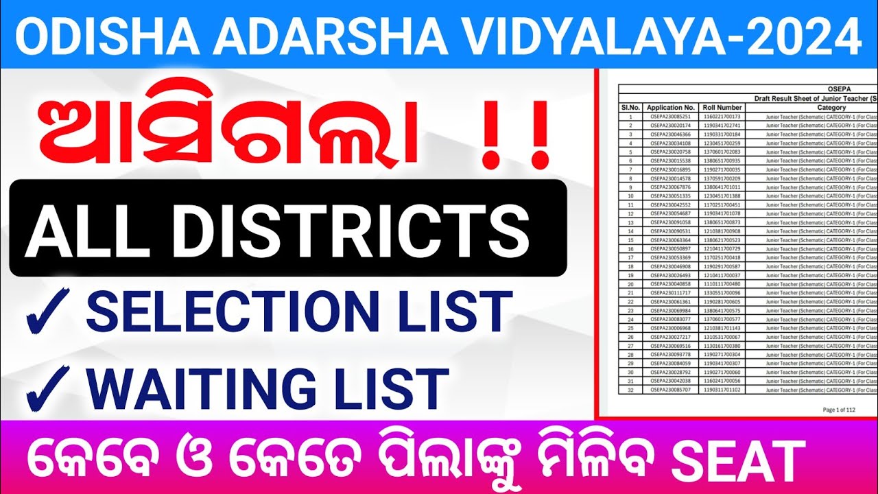 OAV Entrance Exam Final Merit List 2024|OAV Cutoff Marks 2024|OAV ...