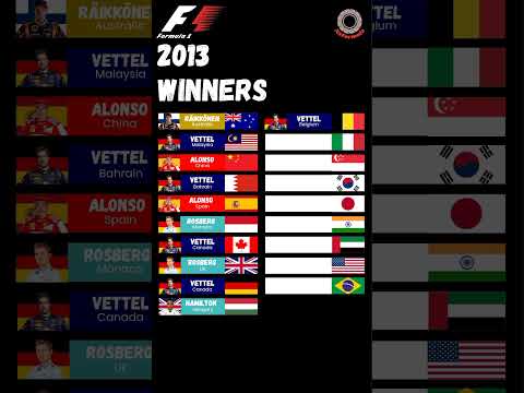 Formula 1 2013 winners